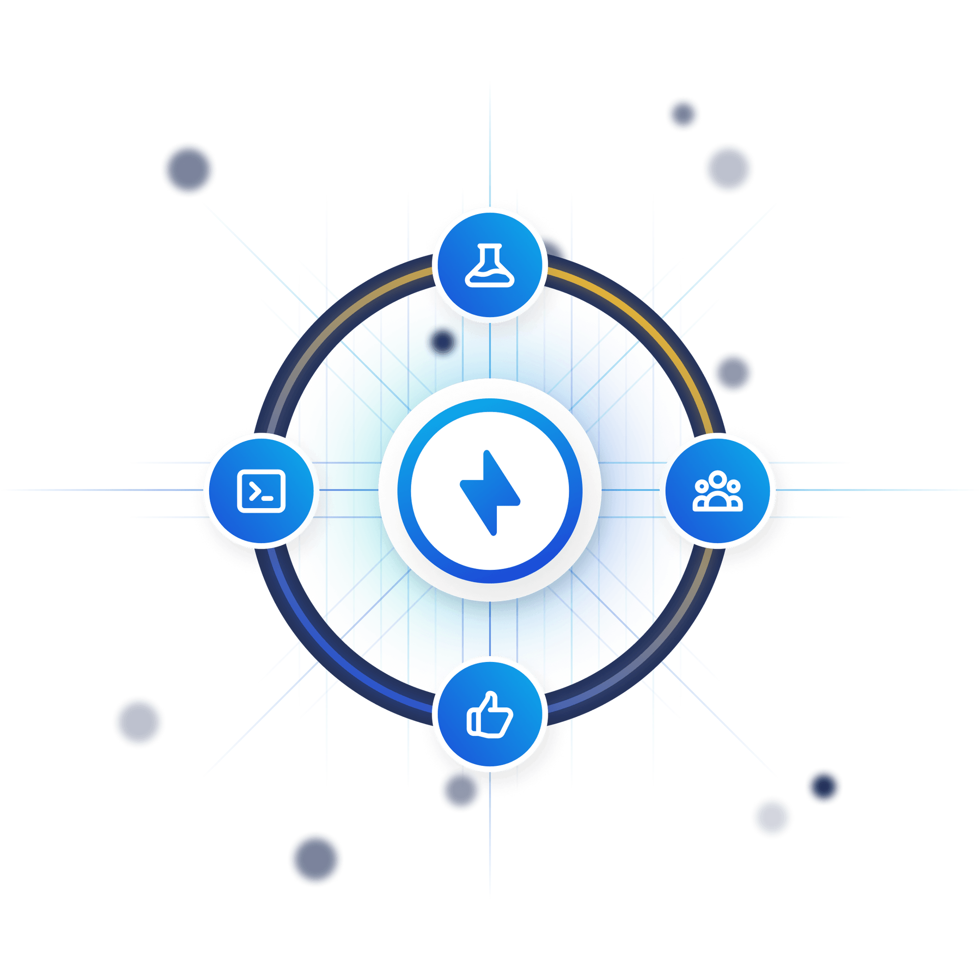 Devcycle Feature Flag Management